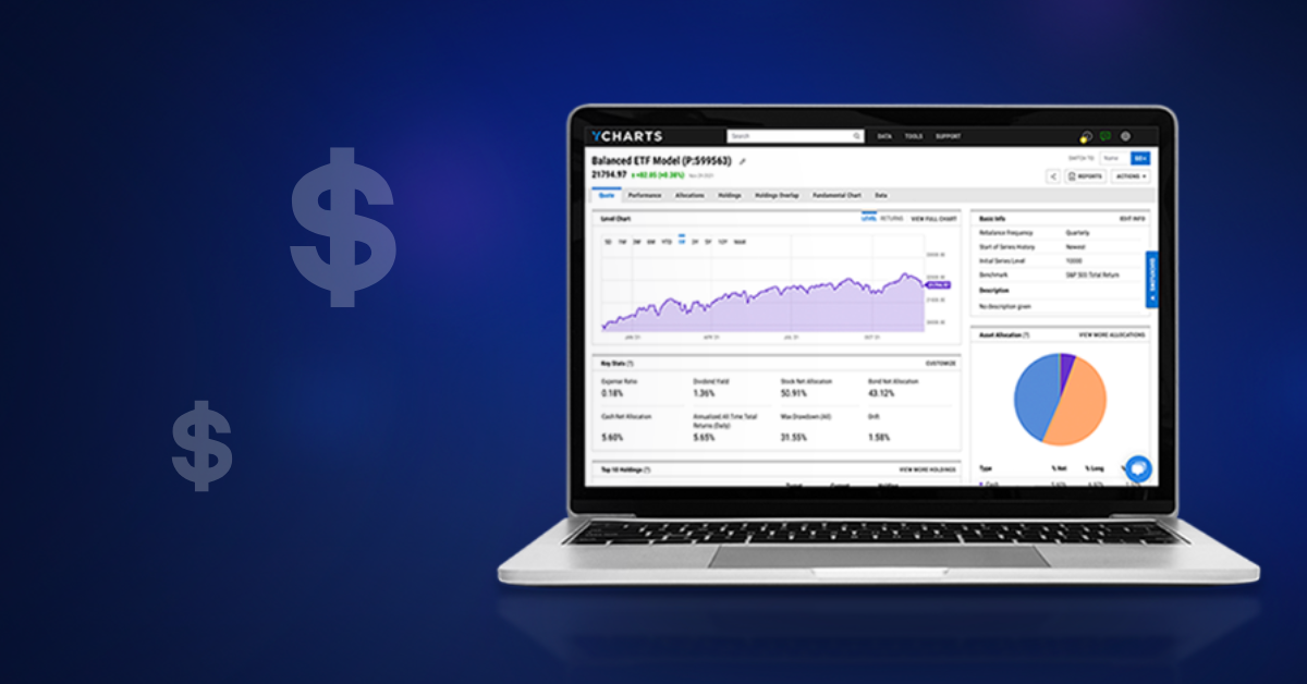 New Product Announcement: Dynamic Model Portfolios - YCharts