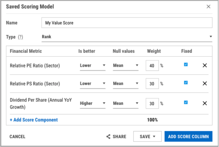 Value vs Growth: Current Trends, Top Stocks & ETFs - YCharts