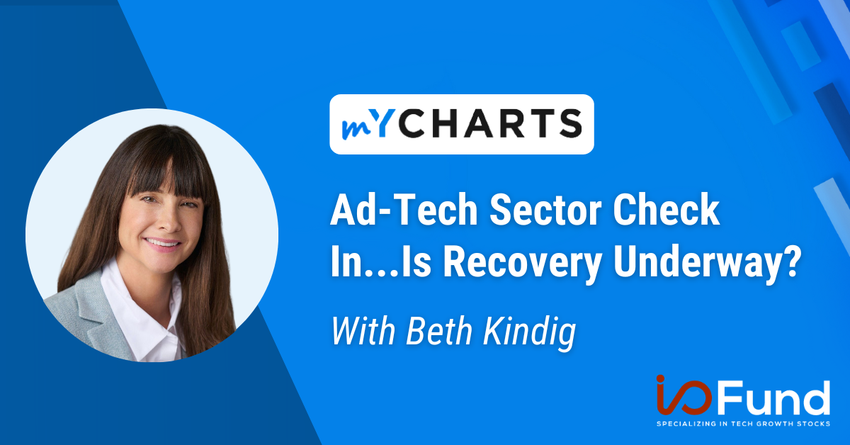 Ad-Tech Sector Check In...Is Recovery Underway? - YCharts