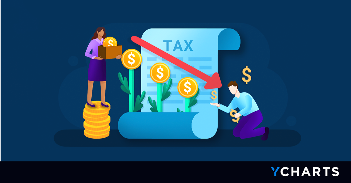 Your End-of-Year Guide to Tax-Efficient Portfolio Planning - YCharts
