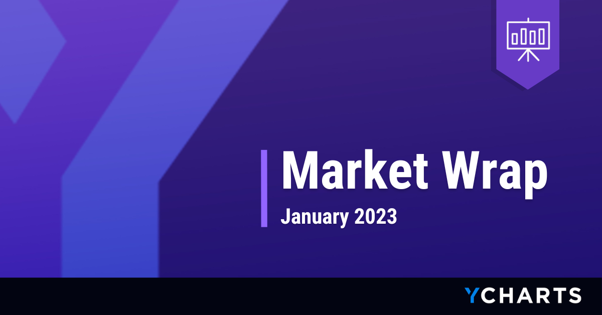 Monthly Market Wrap: January 2023 - YCharts
