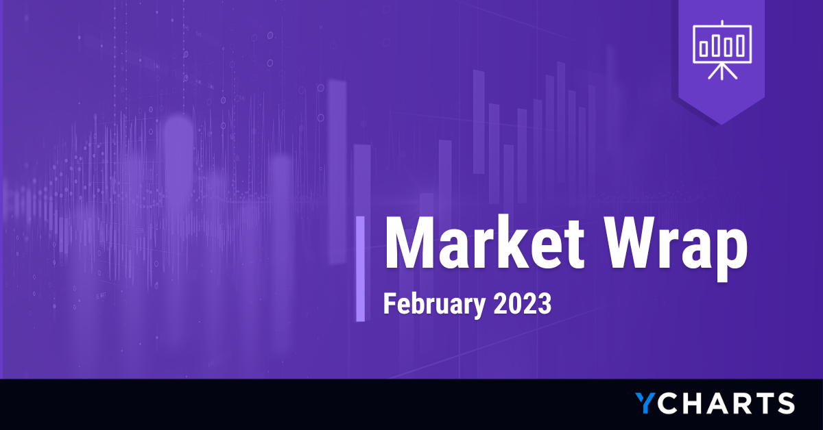 Monthly Market Wrap: February 2023 - YCharts