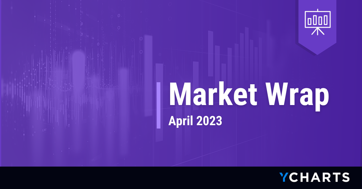 Monthly Market Wrap: April 2023 - YCharts