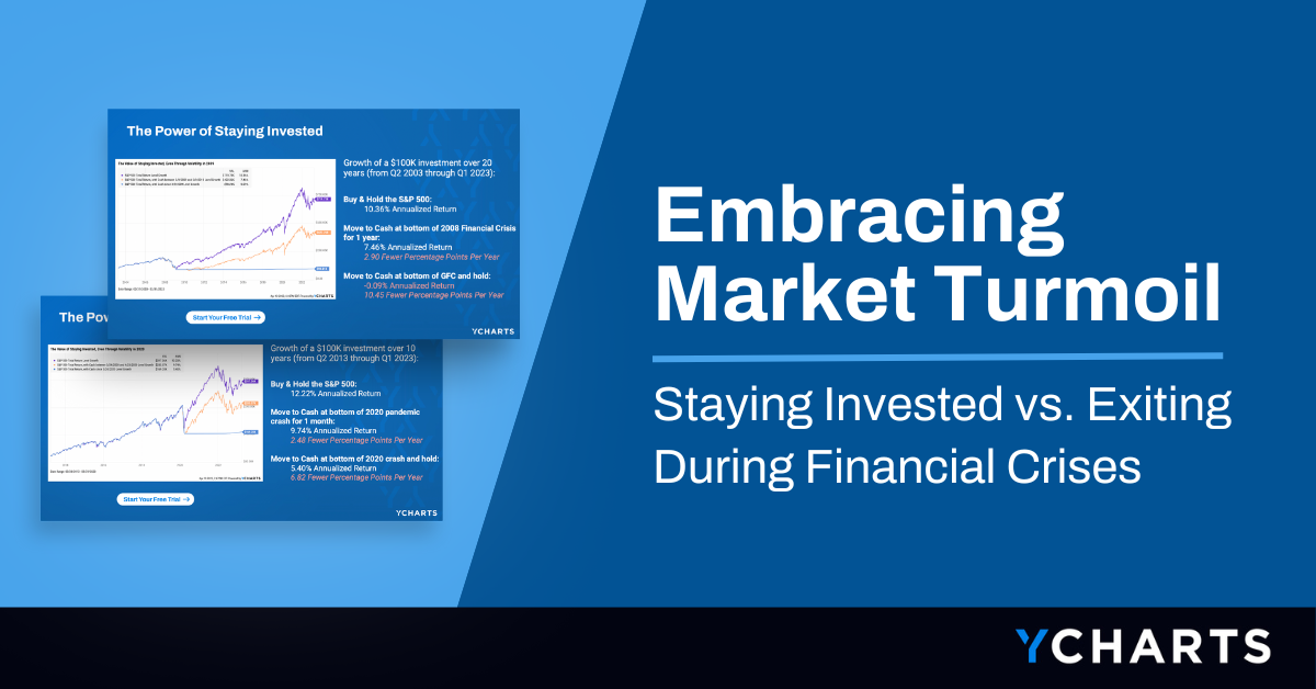 Embracing Market Turmoil: Staying Invested vs. Exiting During Financial ...