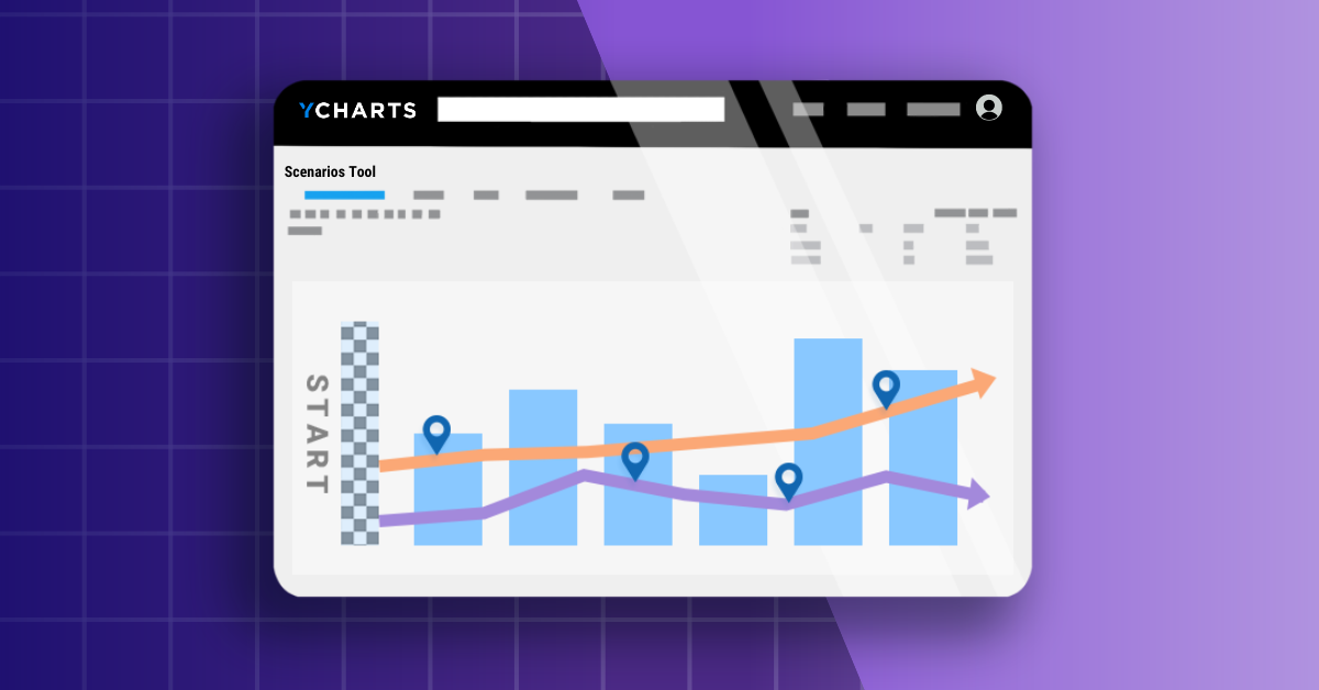 Resources - YCharts