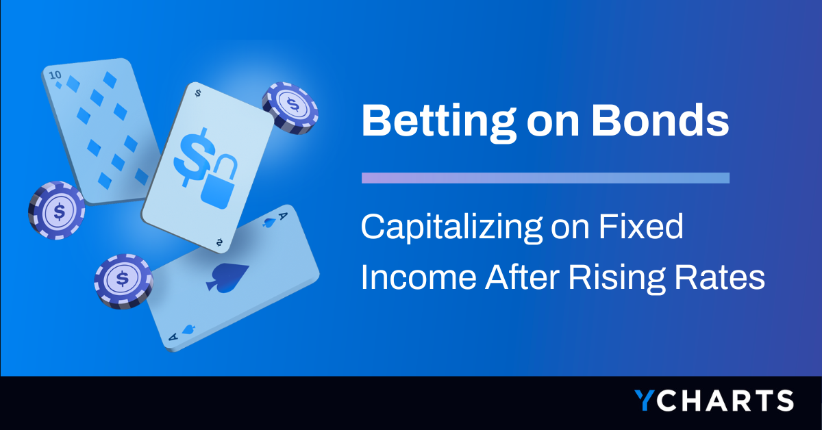 Betting on Bonds: Capitalizing on Fixed Income After Rising Rates - YCharts