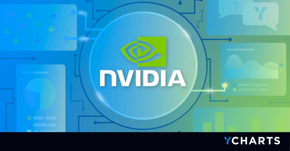 The Rise of NVIDIA in 5 Charts - YCharts