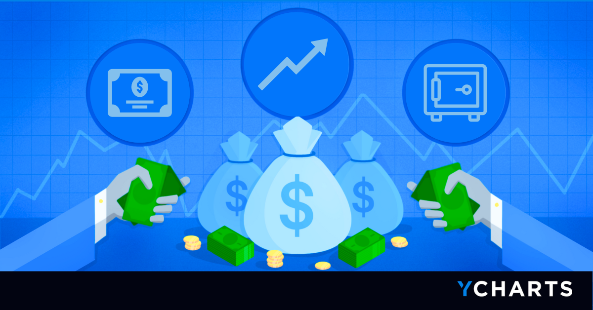 Income-Centric Equity ETFs: A YCharts Guide to Put Cash Back to Work ...