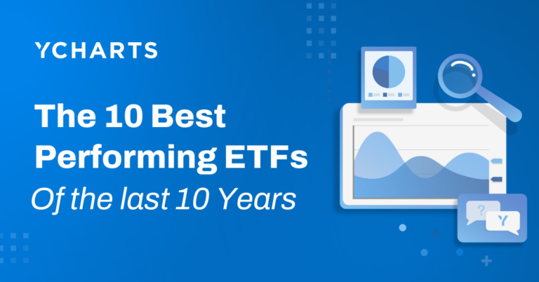 The 10 Best Performing ETFs Over the Last 10 Years - YCharts