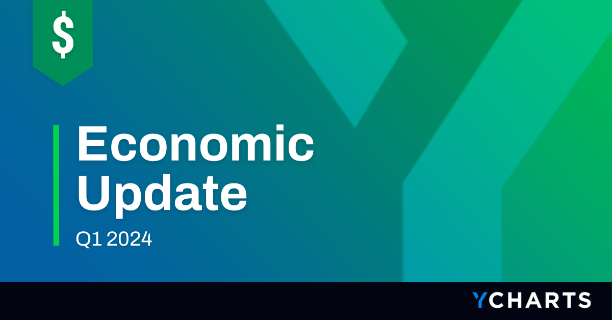 Q1 2024 Economic Summary: Trends & Analysis | YCharts Quarterly Update Deck