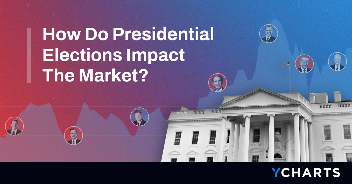 How Presidential Elections Impact Markets: A Guide for Financial ...