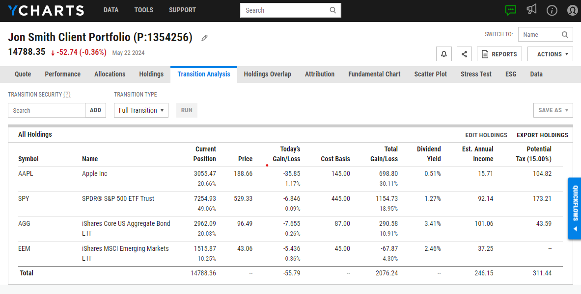 Simplifying Portfolio Transitions | YCharts' New Transition Analysis Tool