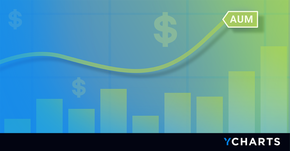 How to Use YCharts to Win New Clients and Boost AUM | YCharts