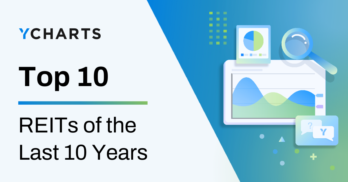 Best Performing REITs Over the Last 10 Years | Insights Post Fed Rate Cut