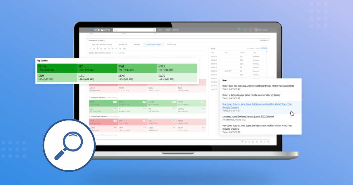 Stock Screeners 101: How to Analyze Thousands of Equities with YCharts ...