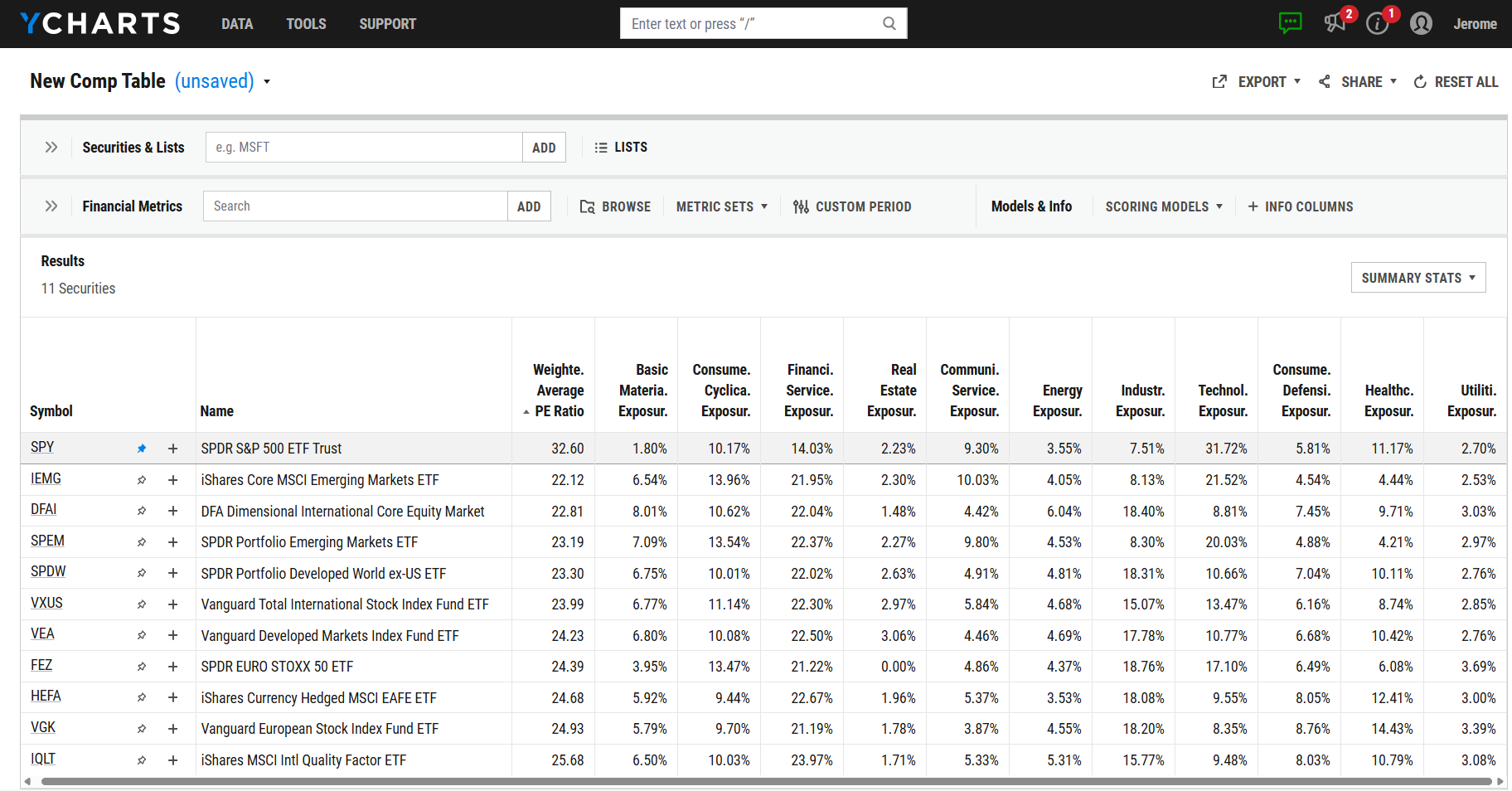 February 2025 Fund Flows: Why International Funds Are Gaining Ground