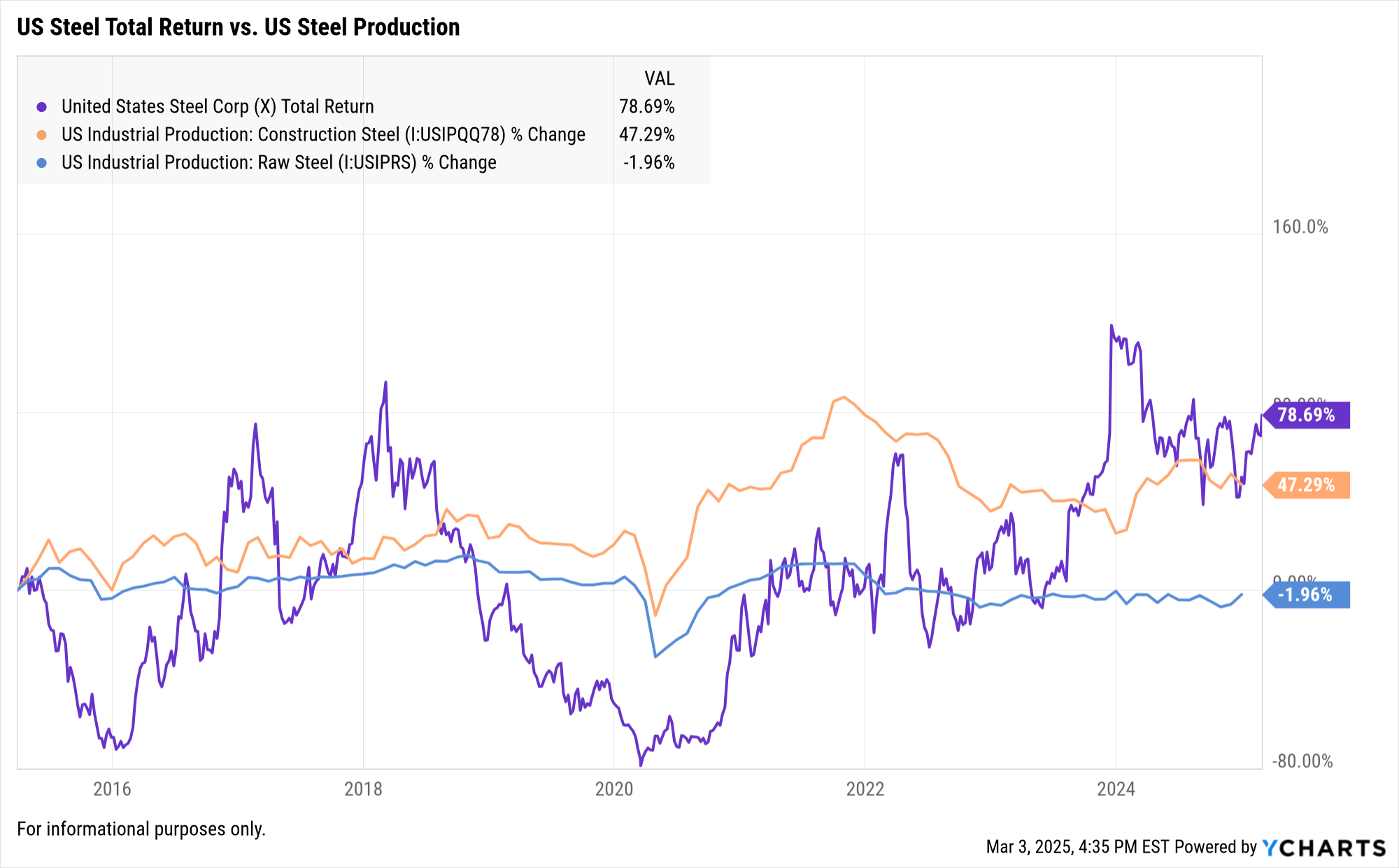 Companies Poised to Benefit from New U.S. Tariffs | Market Analysis