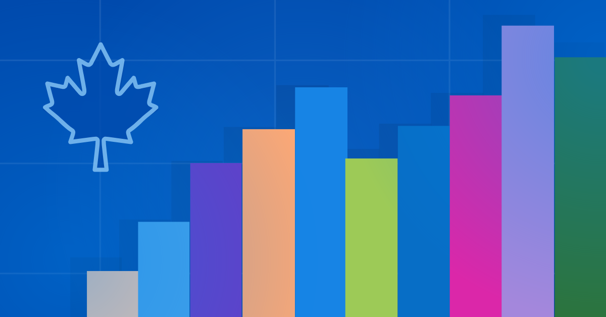 Canada’s Fastest-Growing ETFs: April 2025 Flow Leaders - YCharts