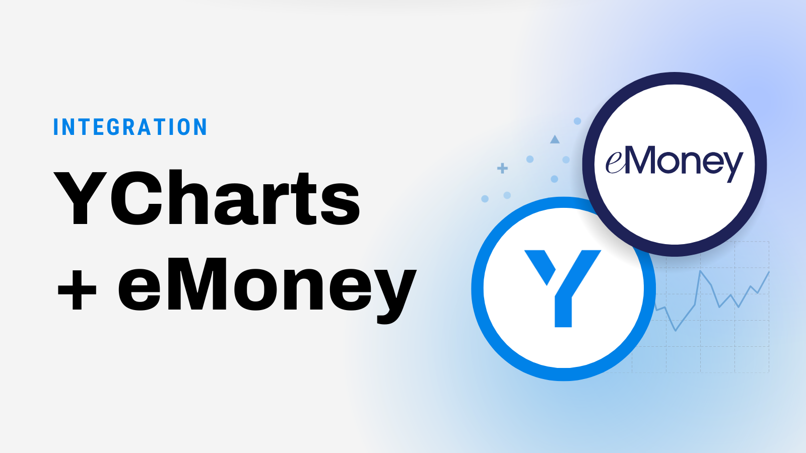From Financial Plan to Investment Proposal with eMoney & YCharts
